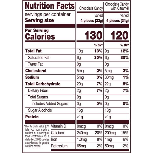 Hershey's Zero Sugar Candy Assortment | Hy-Vee Aisles Online Grocery ...