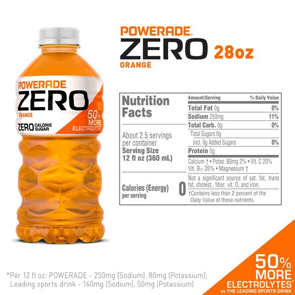 Powerade Nutrition Facts